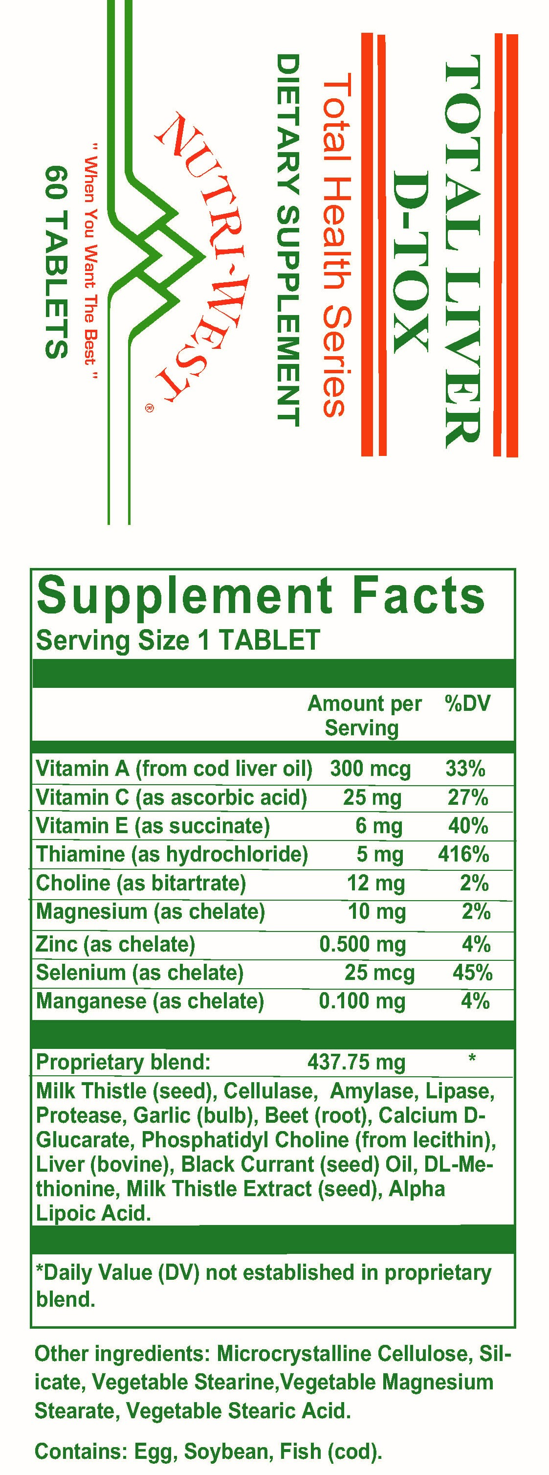 Nutri-West(R) Official Site