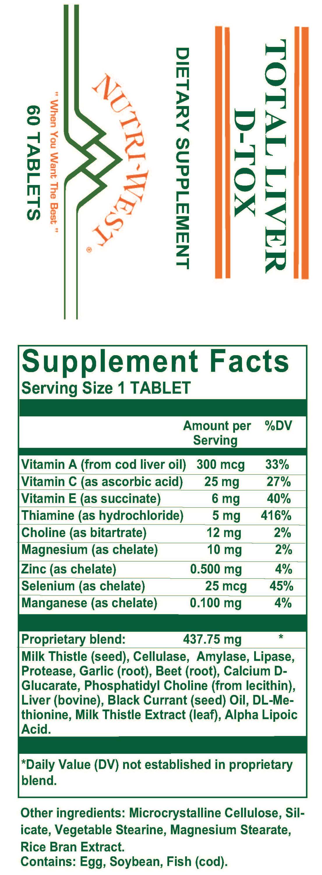Nutri-West(R) Official Site